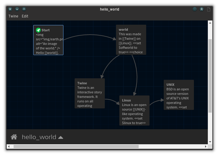 Der Schockwellenreiter Twine Und SugarCube Tutorials